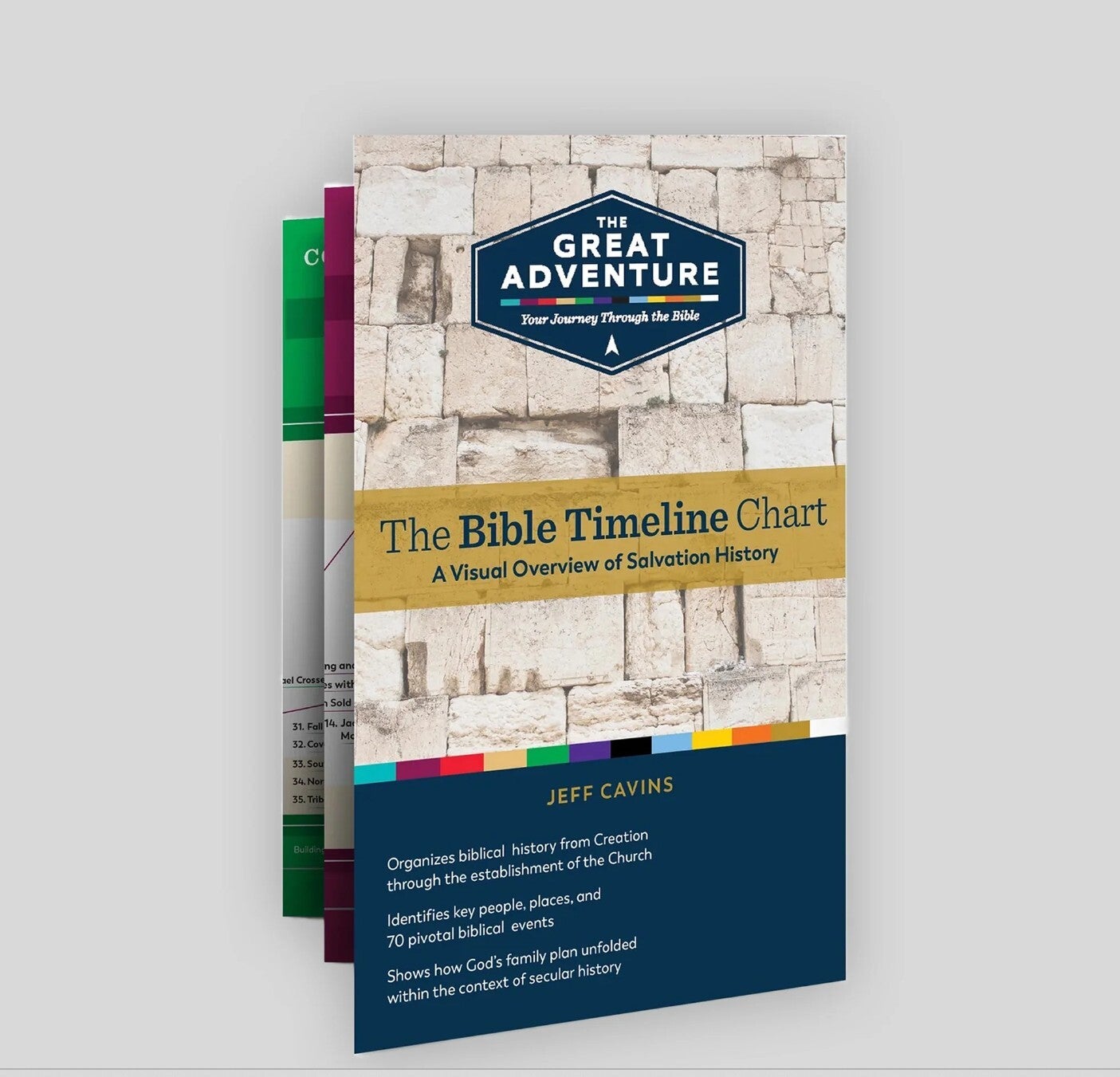 The Bible Timeline Chart by Jeff Cavins and Sarah Christmyer | Custom ...